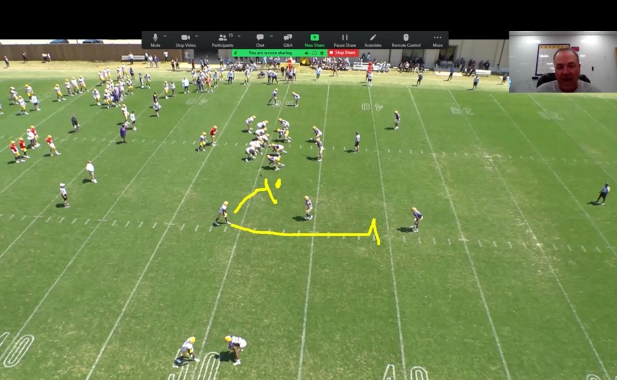 Keys to the Game: Linebacker Speed vs. Offensive Precision in Notre ...