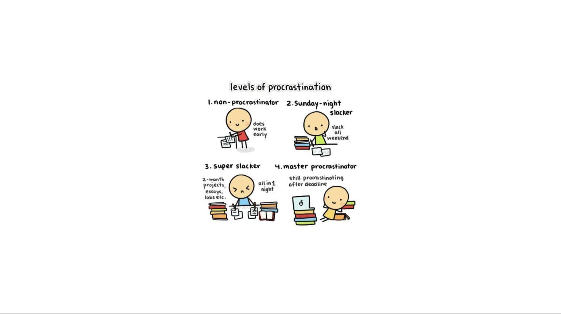 FREE procrastination guide
